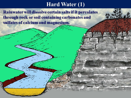 Chem_1.3 Hard and Soft Water | Teaching Resources