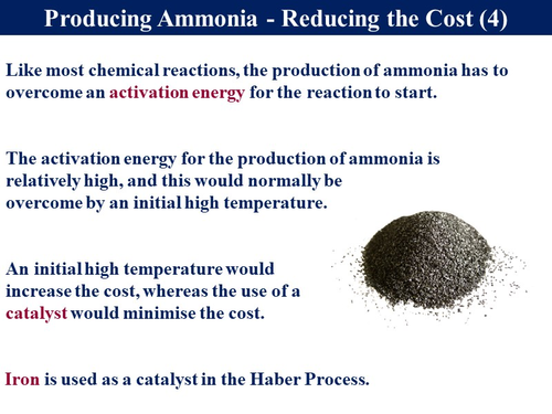 Chem_10.5 Ammonia - Industrial Production | Teaching Resources