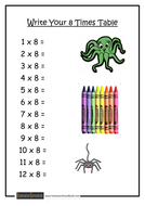 Write Your Times Tables Sheets | Teaching Resources