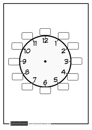 Telling the Time Resource Pack | Teaching Resources