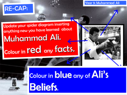 USA Civil Rights Muhammad Ali | Teaching Resources