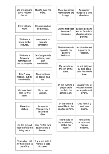 French Teaching Resources. Dominoes: Where you live: Home, Rooms, Areas ...
