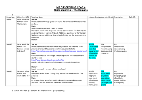 Year 4 History topic - Romans and Celts | Teaching Resources
