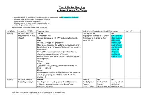 Autumn 1 Maths Planning for Year 2 - New Curriculum | Teaching Resources