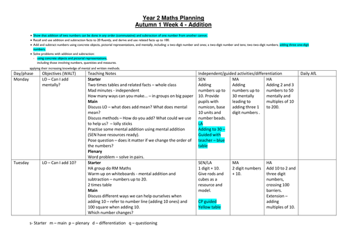 Autumn 1 Maths Planning for Year 2 - New Curriculum | Teaching Resources