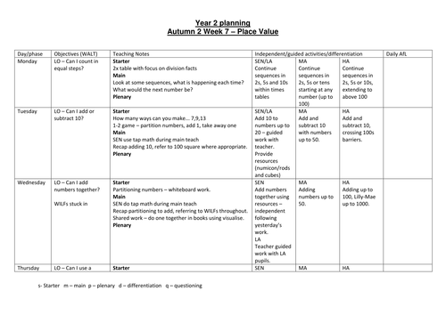 Autumn 1 Maths Planning for Year 2 - New Curriculum | Teaching Resources