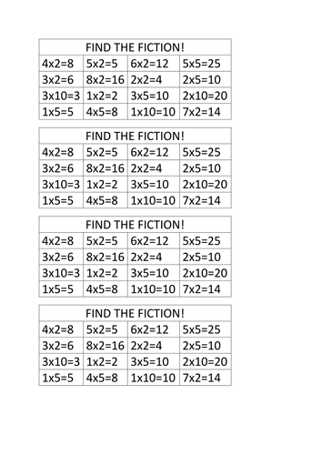 Spring Maths Planning for Year 2 - New National Curriculum | Teaching ...