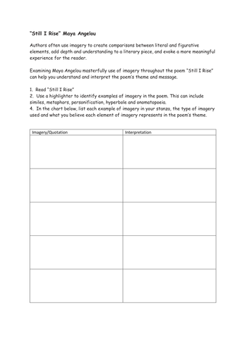 Still I Rise by Maya Angelou | Teaching Resources