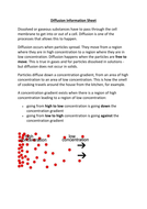 Diffusion - GCSE AQA Biology New Specification | Teaching Resources
