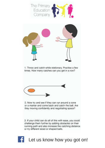 Resources for Fundamental Movement Skill Activities | Teaching Resources