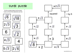 Surds Activity Pack | Teaching Resources