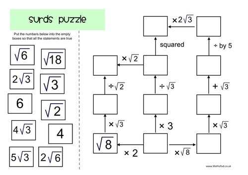 Surds Activity Pack by MathspadUK - Teaching Resources - TES