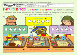 FRENCH (UNIT 5: FOOD): Year 5 & 6: At the school canteen / What would ...