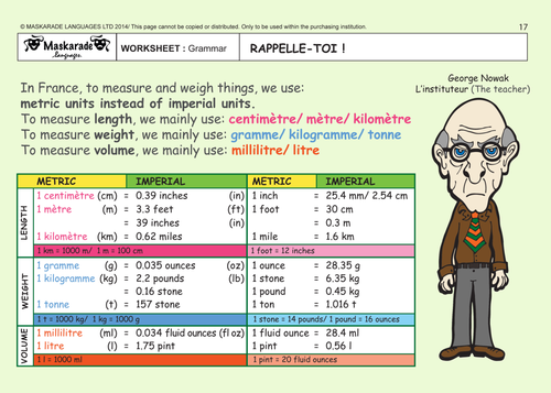 FRENCH (UNIT 5: FOOD): YEAR 5 & 6: Eating Healthy/ Health Chart/ Metric ... FRENCH (UNIT 5: FOOD): YEAR 5 & 6: Eating Healthy/ Health Chart/ Metric ...