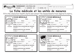 FRENCH (UNIT 5: FOOD): YEAR 5 & 6: Eating Healthy/ Health Chart/ Metric ...