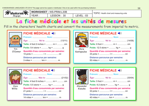 FRENCH (UNIT 5: FOOD): YEAR 5 & 6: Eating Healthy/ Health Chart/ Metric ... FRENCH (UNIT 5: FOOD): YEAR 5 & 6: Eating Healthy/ Health Chart/ Metric ...