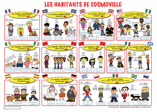 FRENCH (UNIT 5: FOOD): YEAR 5 & 6: Eating Healthy/ Health Chart/ Metric ... FRENCH (UNIT 5: FOOD): YEAR 5 & 6: Eating Healthy/ Health Chart/ Metric ...
