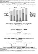 Year 4 Statistics (Unit of Work) | Teaching Resources