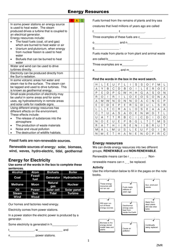 Energy Resources (AQA GCSE Science / Physics P1) | Teaching Resources