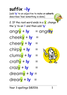 Year 3 spellings: suffix '-ly' [adverb]: 4 main rules: ppt and table ...