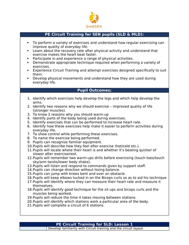 PE :Circuit Training | Teaching Resources