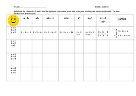 Algebra Worksheets: Simplifying, collecting like terms, substitution ...