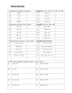 Algebra Worksheets: Simplifying, collecting like terms, substitution, expanding, factorising ...