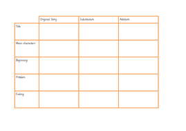 Boxing Up Story Planner | Teaching Resources