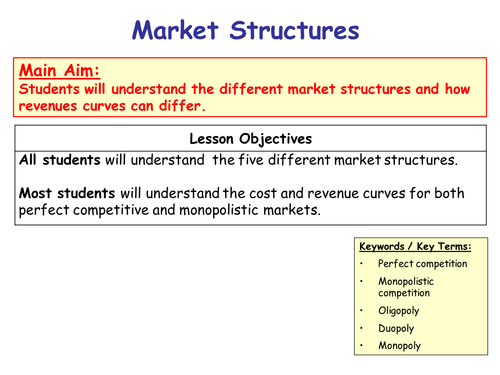 Market Structures Key Theory: Perfect Competition, Oligopoly ...