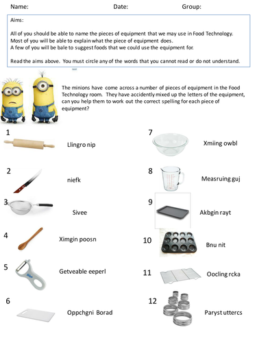 Complete year 7 food technology sow with all resources | Teaching Resources