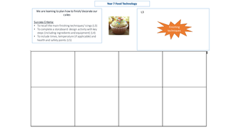 Complete year 7 food technology sow with all resources | Teaching Resources