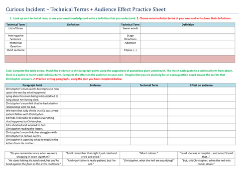 Curious Incident resources p35-47 | Teaching Resources