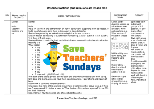 Fractions of a Set KS2 Worksheets, Lesson Plans, PowerPoint, and ...