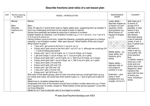 Fractions of a Set KS2 Worksheets, Lesson Plans, PowerPoint, and ...