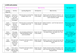 Year 1 Maths and writing intervention planning Autumn term and Spring ...