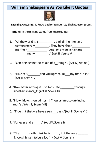 William Shakespeare Quotes | Teaching Resources
