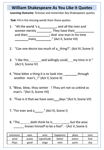 William Shakespeare Quotes | Teaching Resources