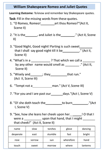 William Shakespeare Quotes | Teaching Resources