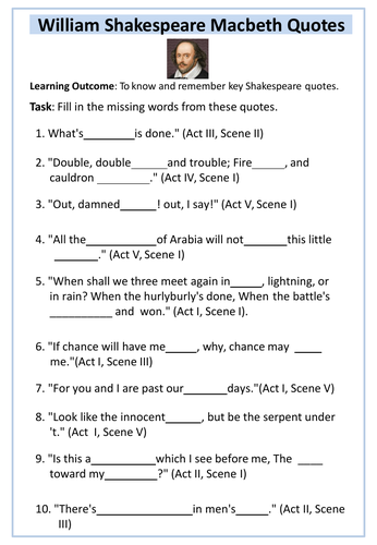 William Shakespeare Quotes | Teaching Resources