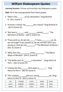 William Shakespeare Quotes | Teaching Resources