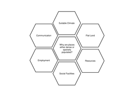Dense and Sparse Populations by WilliamsND | Teaching Resources