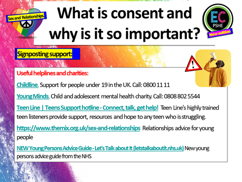 Relationships + Sexual Health : Contraception, Consent, STIs | Teaching ...