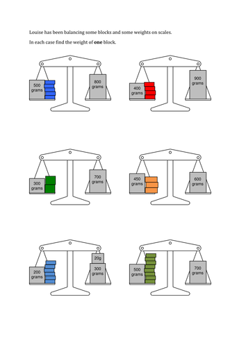 Maths KS2 Algebra. Full bundle of resources to cover the entire specs ... Maths KS2 Algebra. Full bundle of resources to cover the entire specs ...