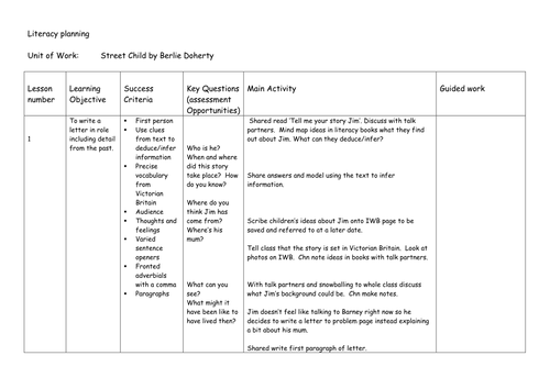 Literacy Street Child planning | Teaching Resources