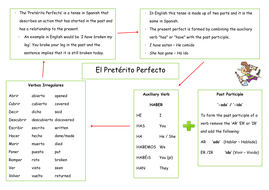 El Pretérito Perfecto Mat by CladdaghClassrooms | Teaching Resources