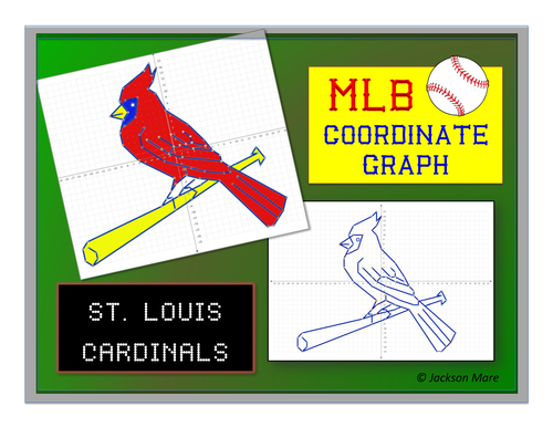 St. Louis Cardinals - MLB Coordinate Graph | Teaching Resources