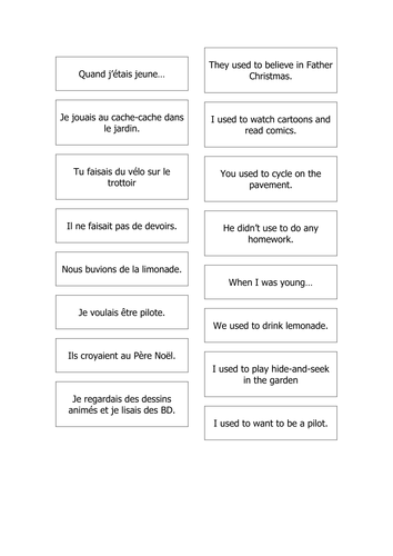 French - English Matching Cards & PowerPoint: The Imperfect Tense ...