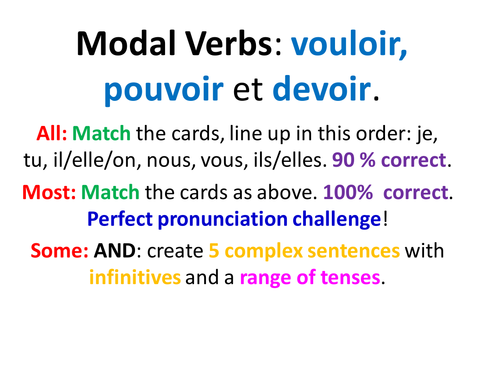 French Teaching Resources. Modal Verbs: Vouloir, Pouvoir, Devoir, Cards ...