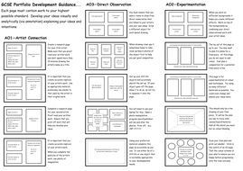 GCSE Art and Design Page by Page Support | Teaching Resources
