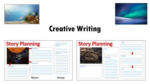 Creative Writing | Teaching Resources